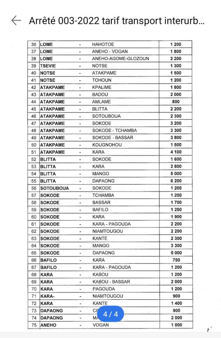 Nouveaux Tarifs Des Transports Interurbains